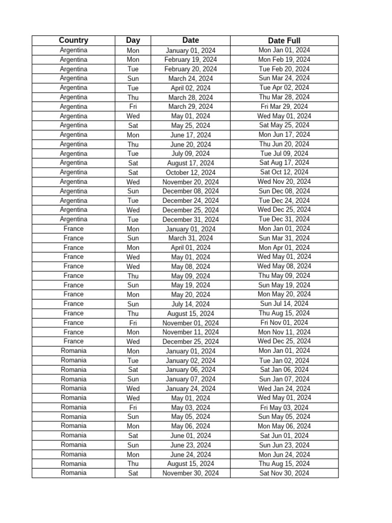 International Holidays 2024 Overview | PDF