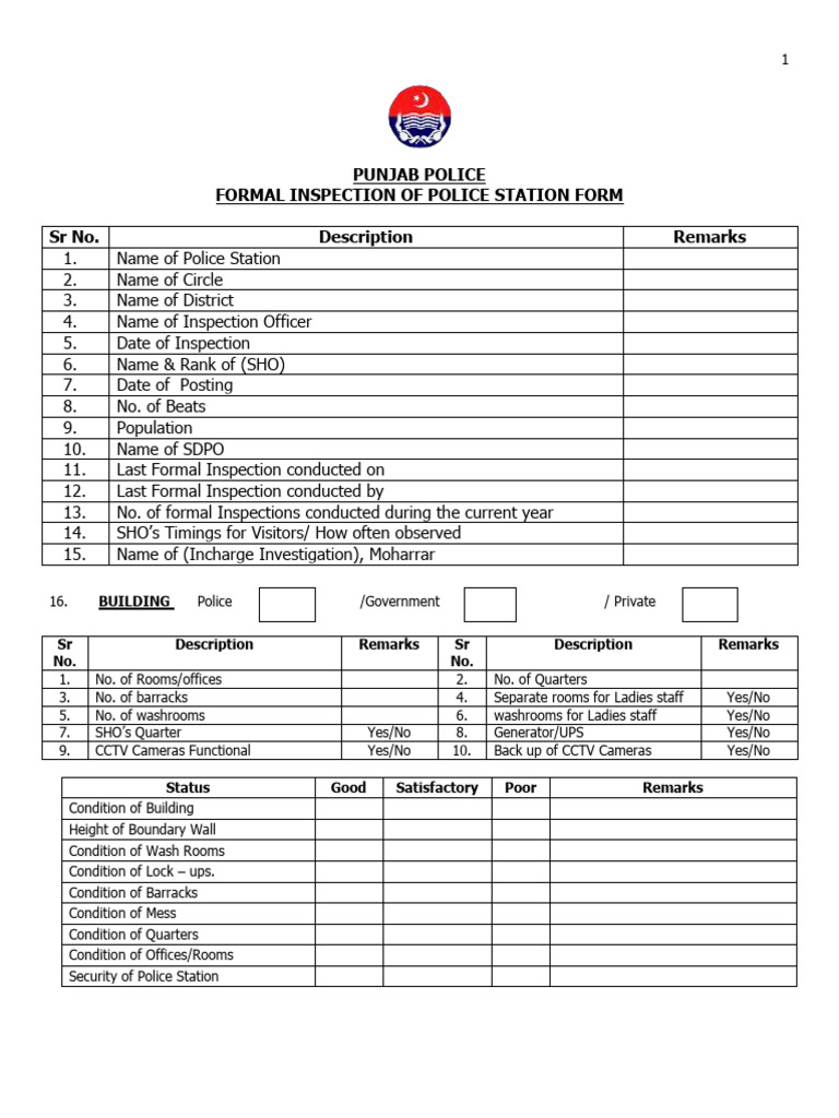 Police Station Inspection Report | PDF | Ammunition | Shell (Projectile)