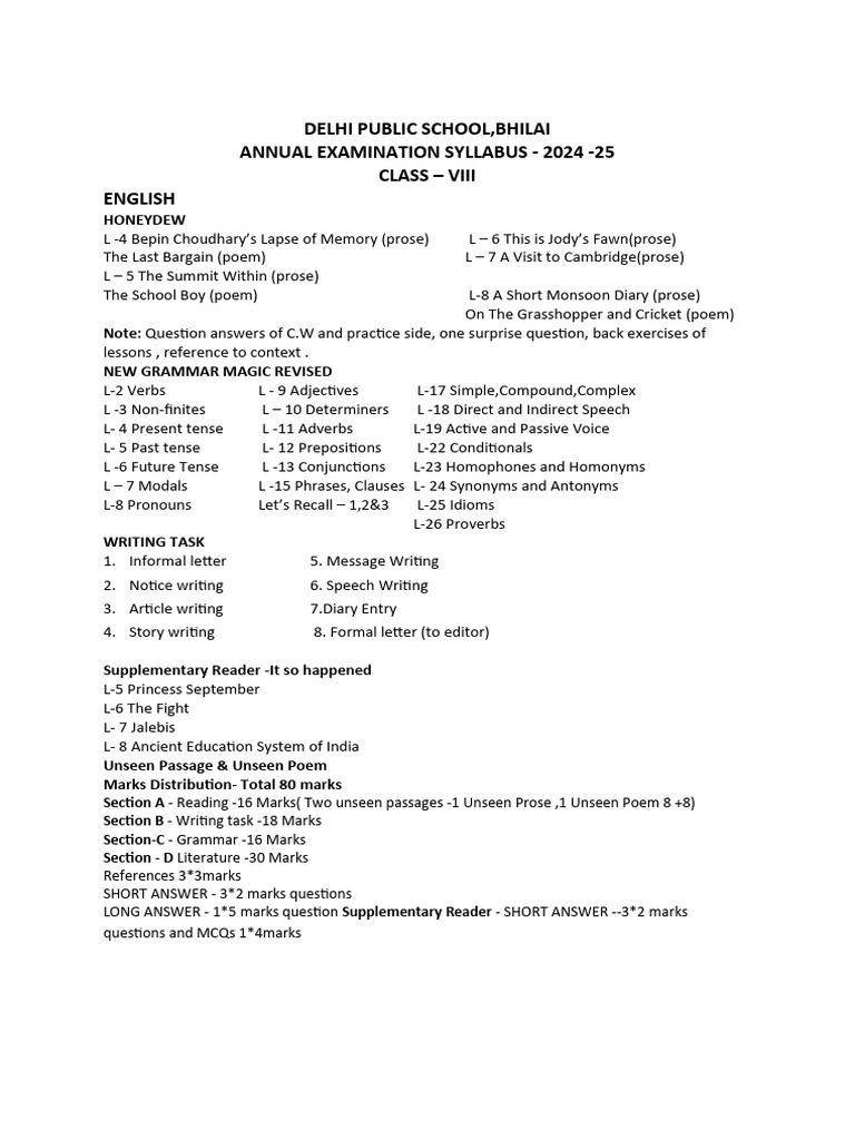 FINAL TERM Class8 Syllabus | PDF | Grammatical Tense | Linguistics