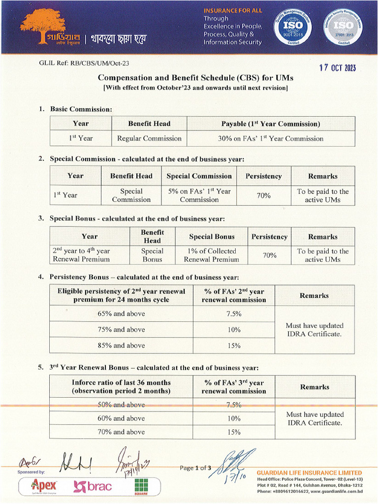CBS For UM-New-2023 | PDF