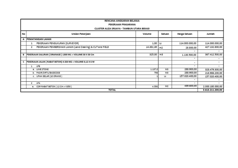 rab perumahan tambun | PDF