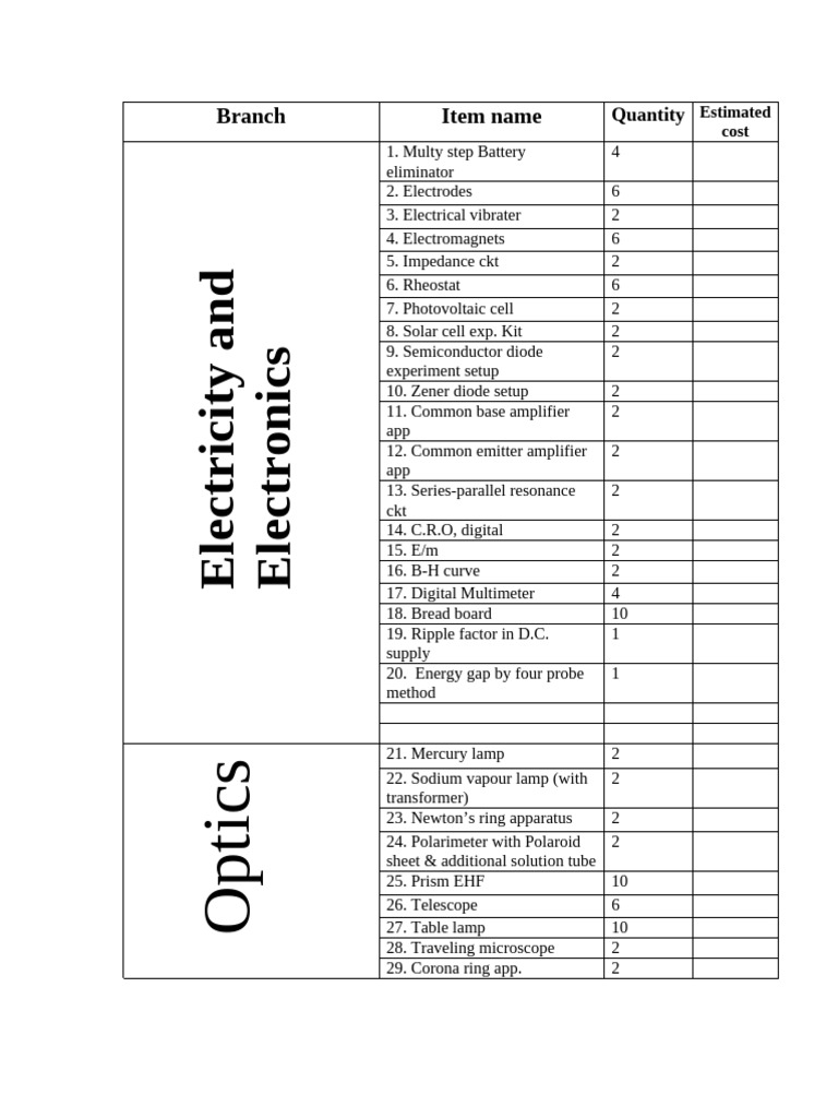 apparatus list physics | PDF | Optics | Electromagnetic Radiation