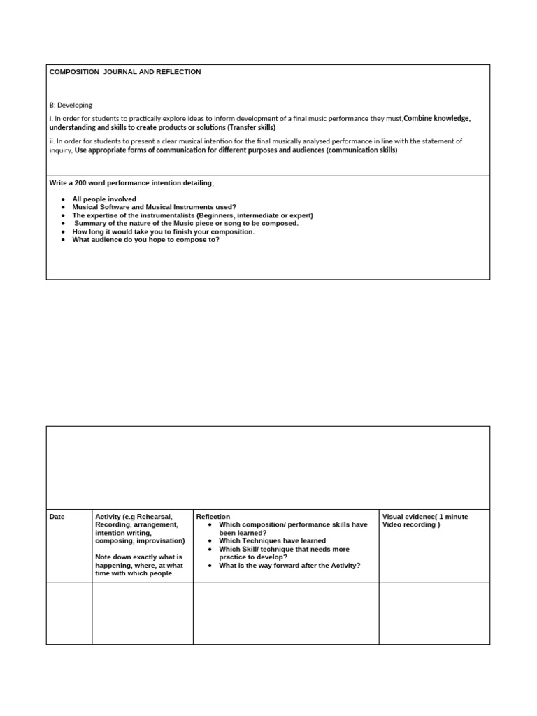 (Original) MYP 2 - Unit 2 Composition Intention and Reflective Journal ...