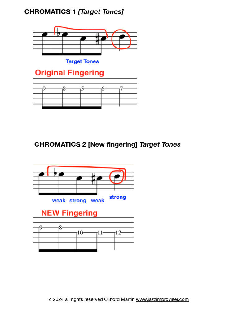 Chromatics Guitar | PDF