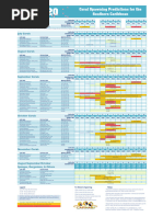 Sea Creatures List, Prices, Shadow Sizes, and Times ACNH - Animal ...