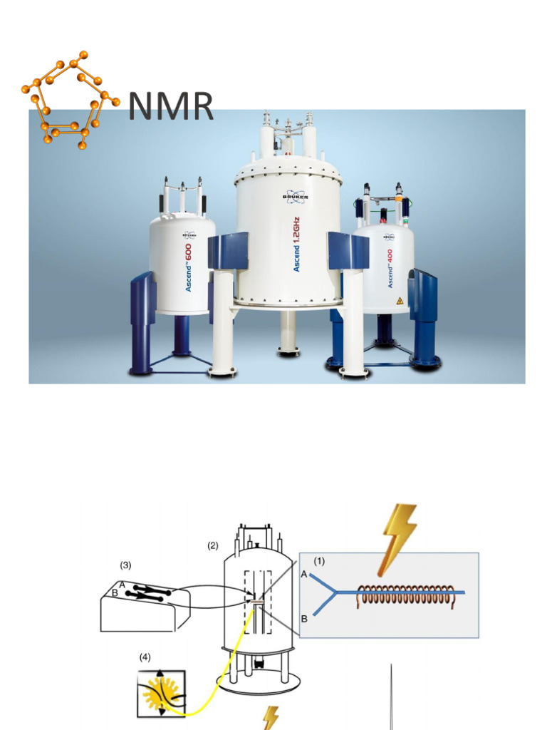 Basic - Nuclear Magnetic Resonance (NMR) | PDF | Nuclear Magnetic Resonance | Spectroscopy