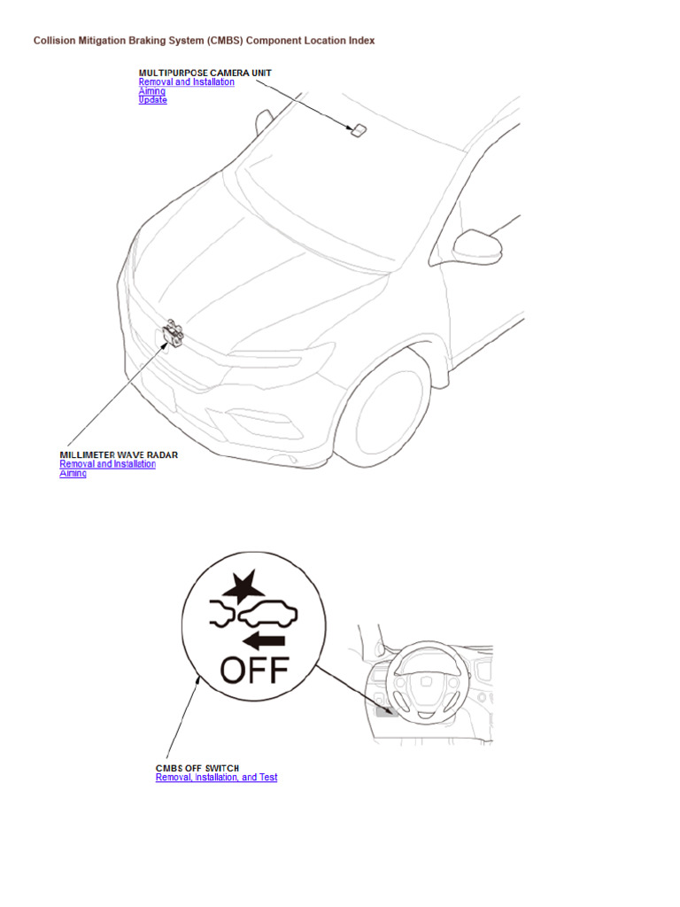 Collision Mitigation Braking System (CMBS) Component Location Index ...