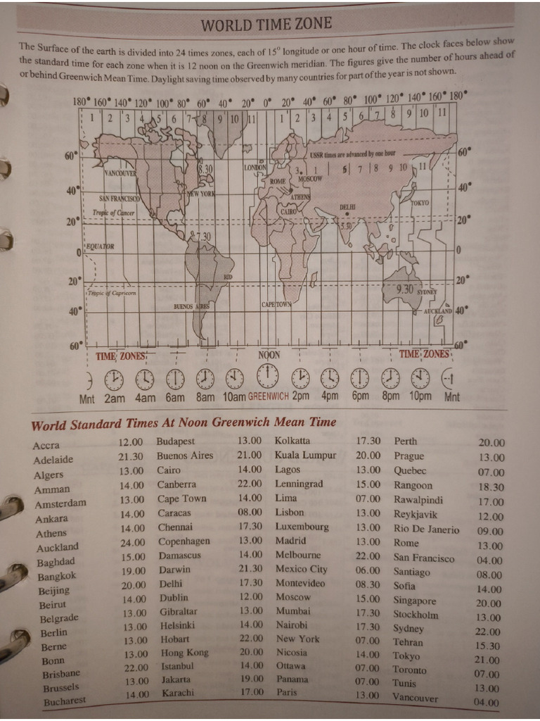 World Time Zones and Currencies | PDF