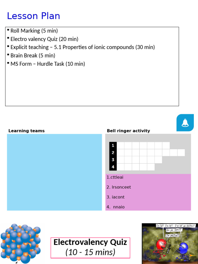 Properties of Ionic Compounds | PDF | Salt (Chemistry) | Ion