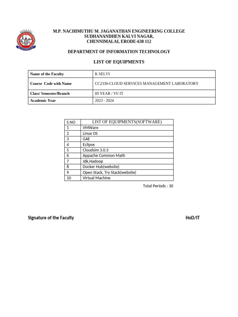 List of Equipments | PDF