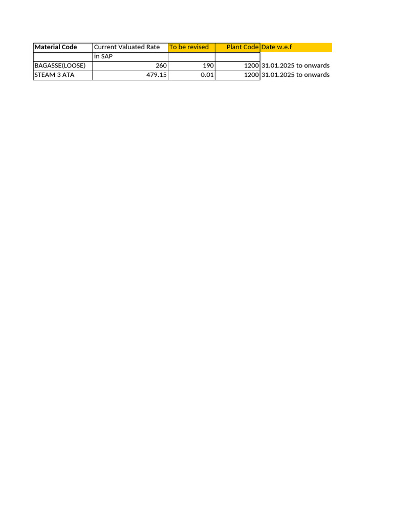 Material Rate To Be 2132025 115259 AM | PDF