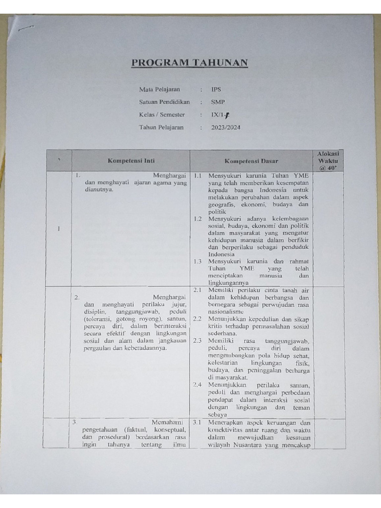 PAHLEWI PROTA ,PROSEM, RPP IPS | PDF