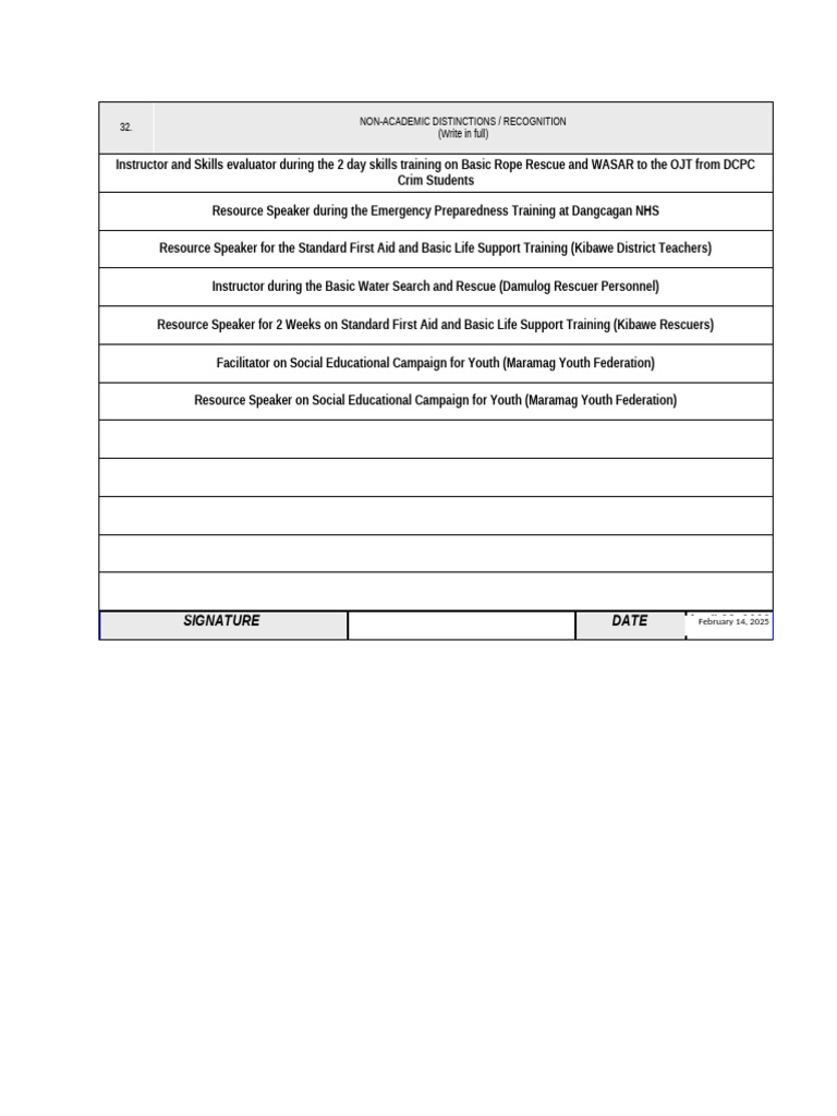 Non-Academic Distinctions Recognition | PDF