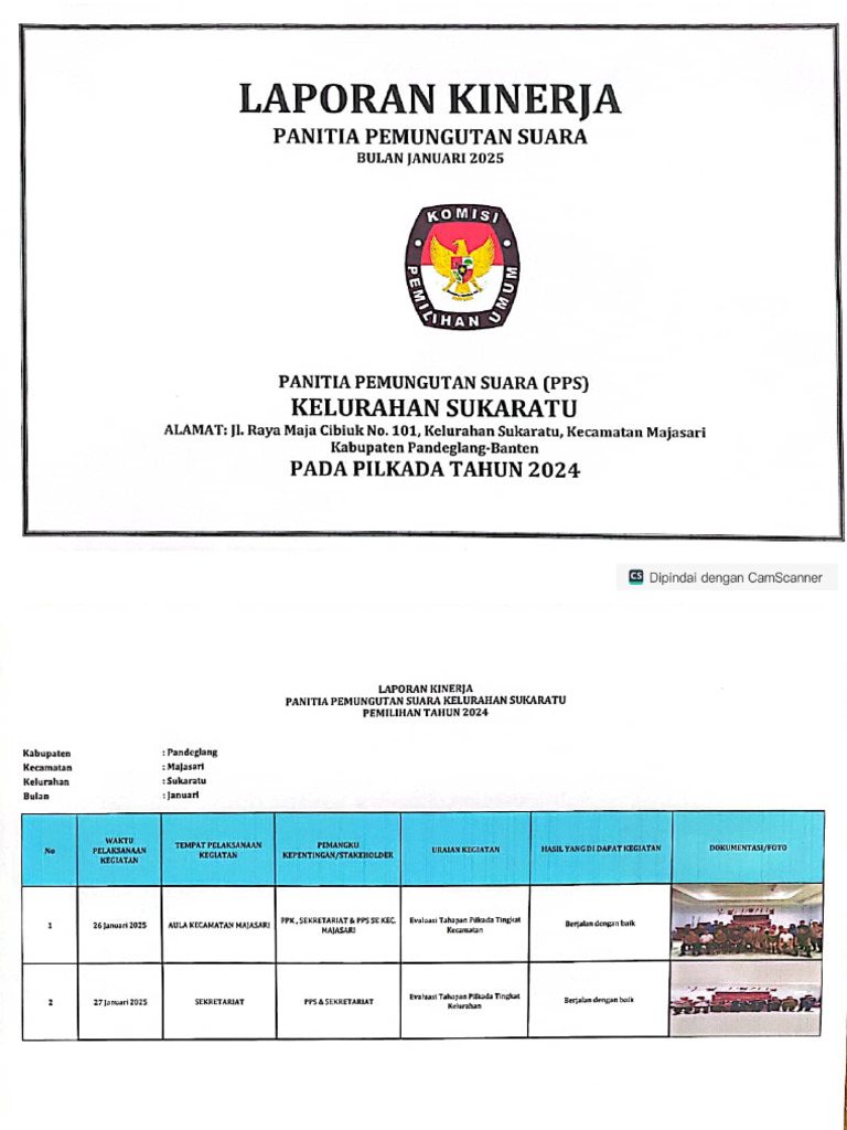 Sukaratu - Lapkin Januari | PDF