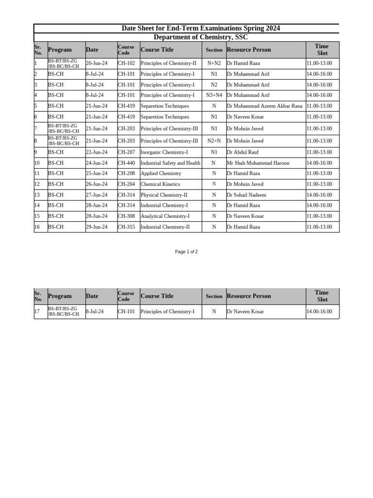 Chemistry Exam Schedule Spring 2024 | PDF | Chemistry