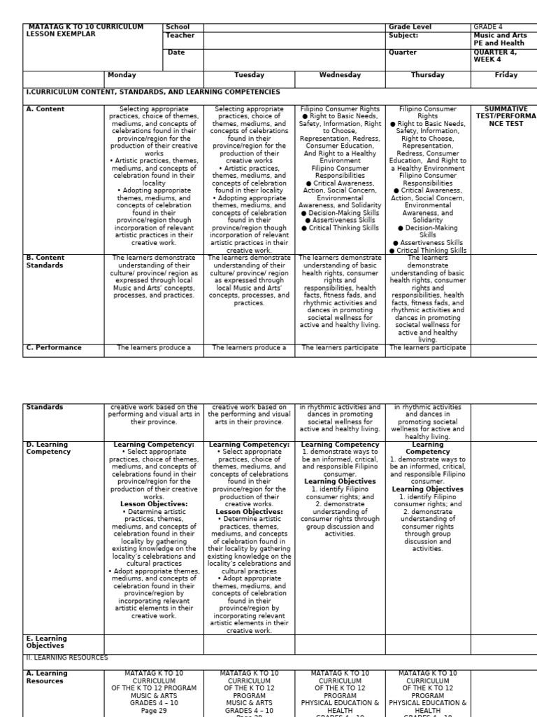 Grade 4-q4w4 (Matatag DLL) - Mapeh | PDF | Critical Thinking | Decision Making