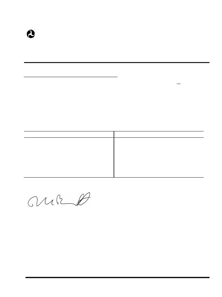 AC 150 - 5300 - 13 - chg11 RPZ | PDF | Airport | Runway