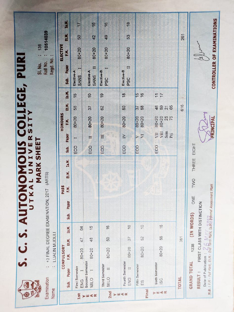 Common Documents | PDF