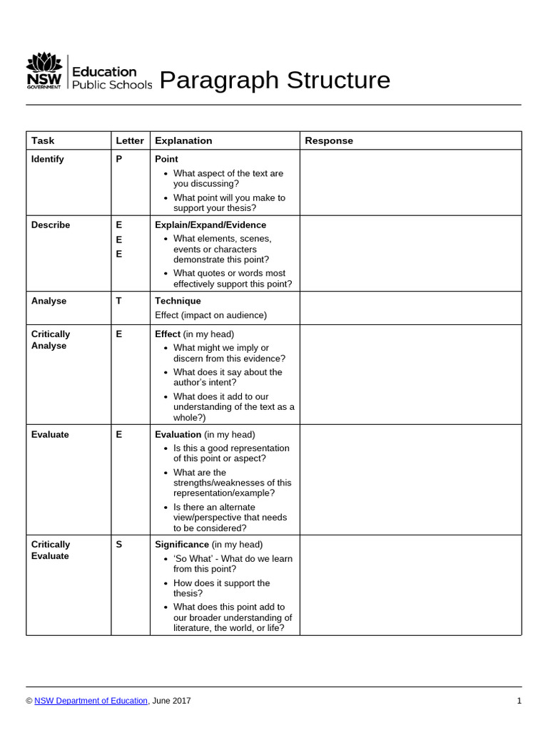 English Standard Y11 RTW Resource 7 Paragraph Structure Generic | PDF