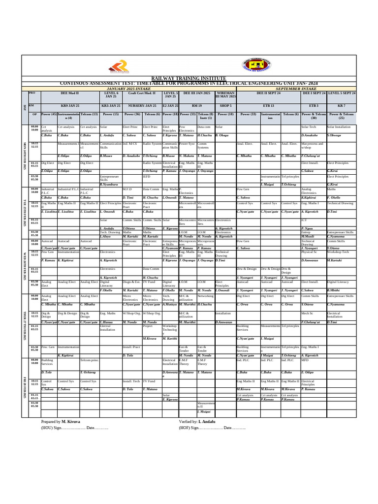 CATS Electrical Engineering Time Table Jan 2025 (Autosaved) - 4 | PDF | Physical Sciences ...