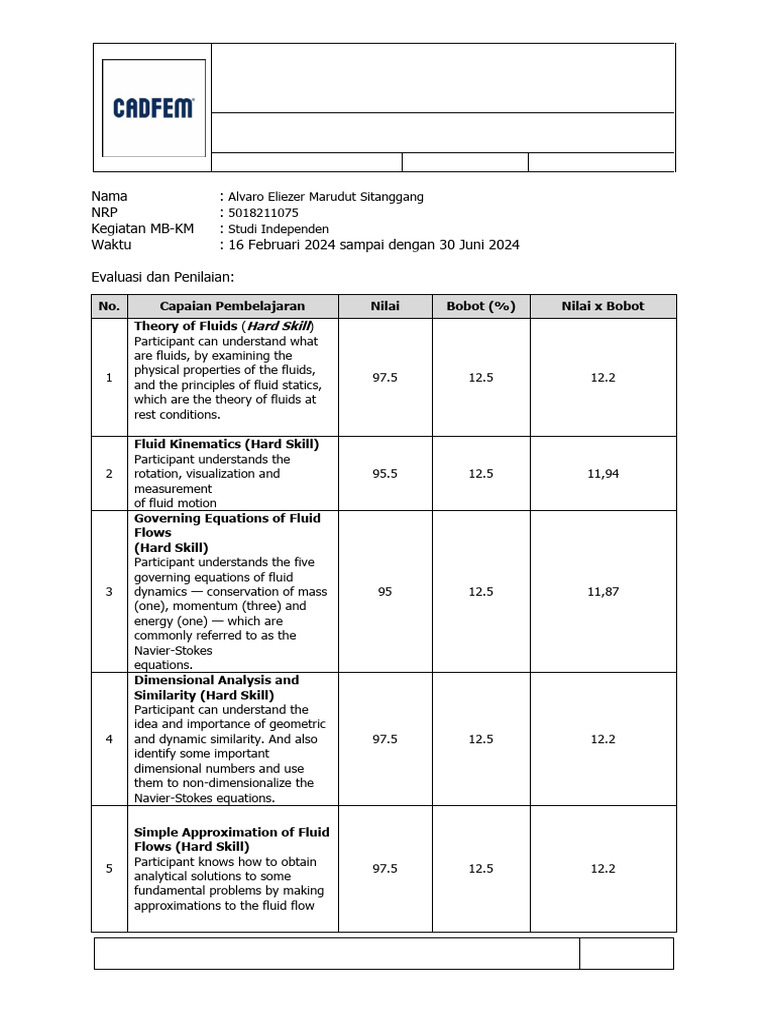 36 Form TU-MB04 Formulir Penilaian Pihak Mitra Kegiatan MB-KM | PDF ...