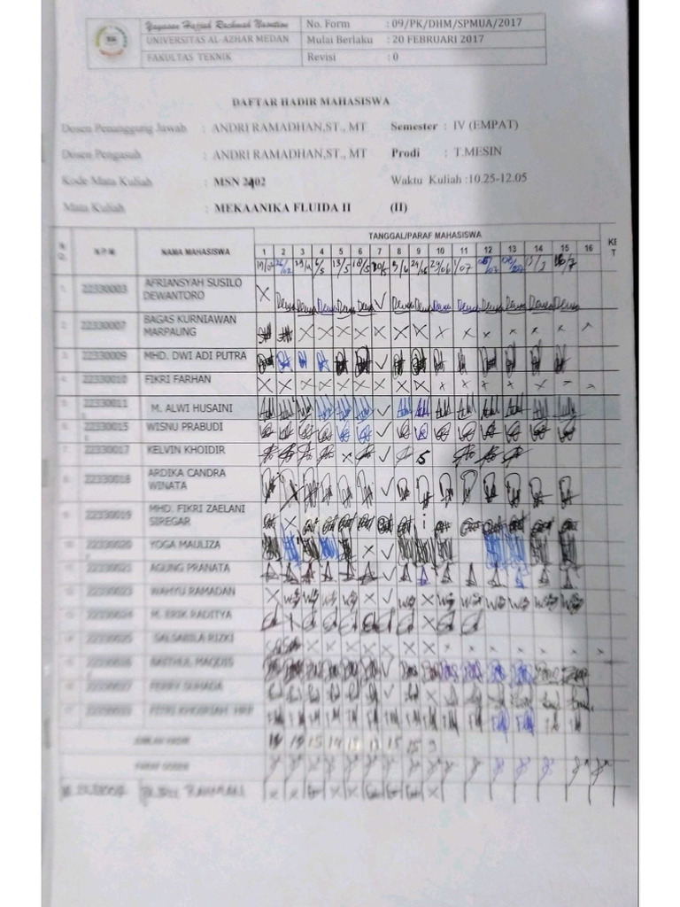 Absensi Mekflu 2 | PDF