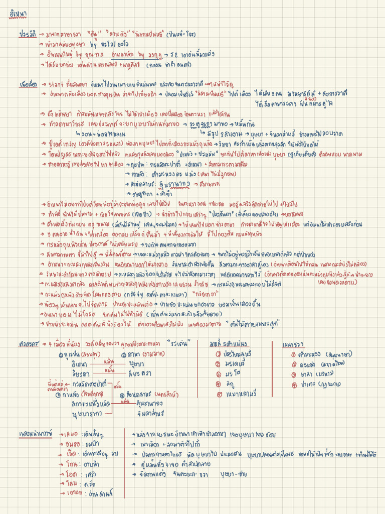 Sum 1 Thai by Pear | PDF