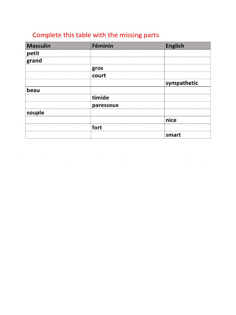 Les Adjectives Masc & Fem | PDF