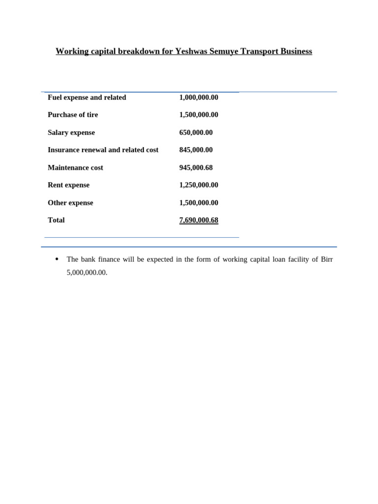 Transport Business Expense Summary | PDF
