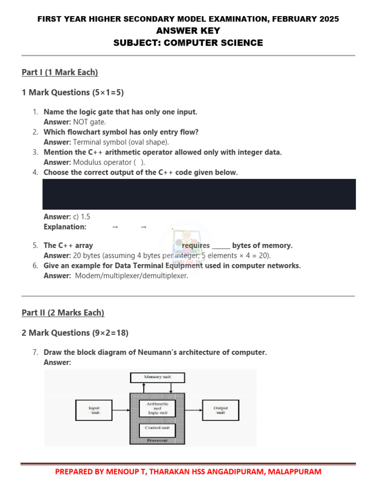 Hsslive Xi Cs Key Menoup Model 2025 | PDF | Integer (Computer Science) | C++