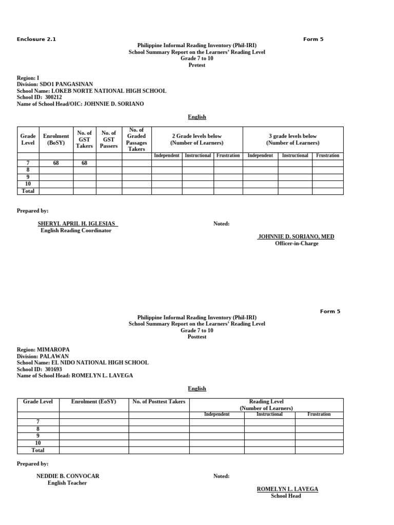 Encl. 2.1 - Phil-IRI Form 5 - GR 7-10 | PDF