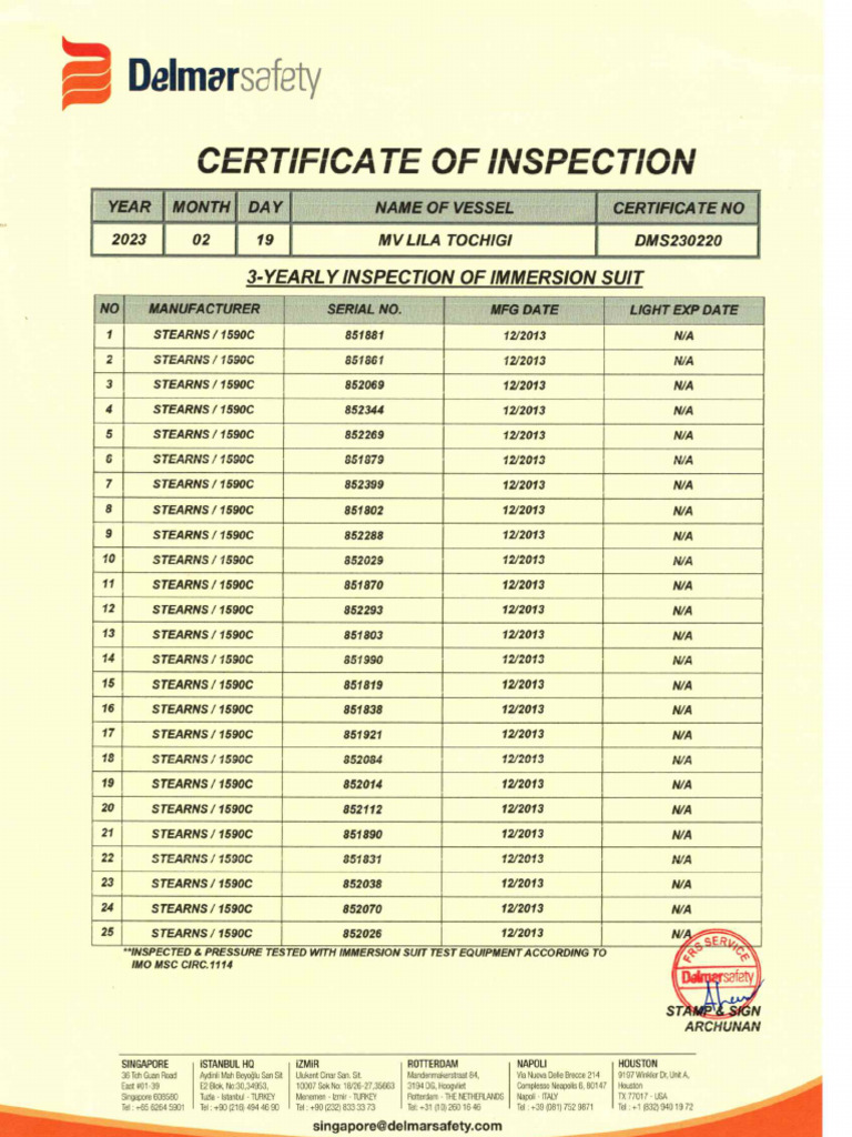 9.immersion Suit Pressure Test | PDF