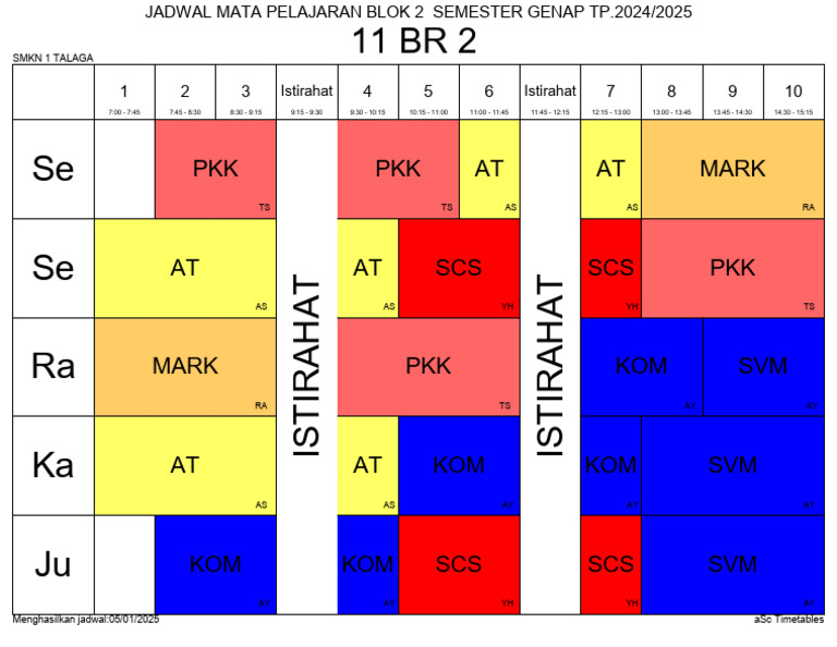 Jadwal Tefa Blok 2 Kelas 11 BR 2 Per 6 Januari 2025 | PDF