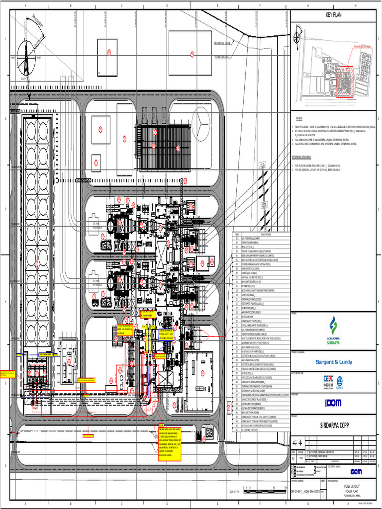 Sirdarya CCPP Power Plant Layout | PDF