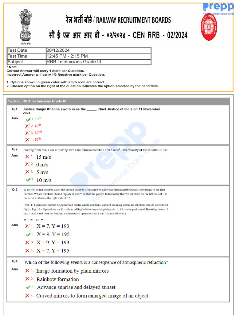 RRB_Techn_Grade_3_Question_Paper_Shift2_Dec_20_English ...