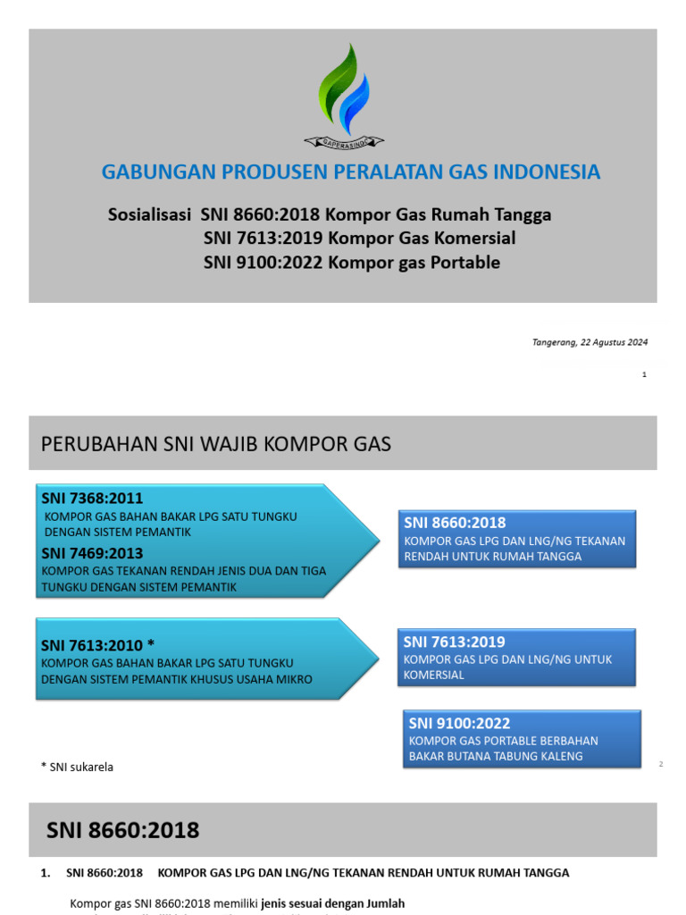 Skema Pemantik Kompor Gas SNI 8660:2018 | PDF