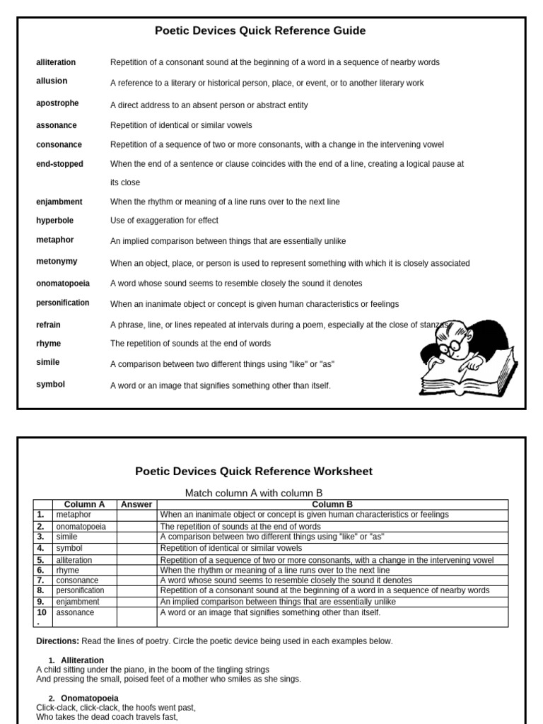 Poetic Devices Terms and Worksheet | PDF | Poetry | Rhyme