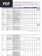 Hotel Terminology and Abbreviations Guide | PDF | Revenue | Hotel