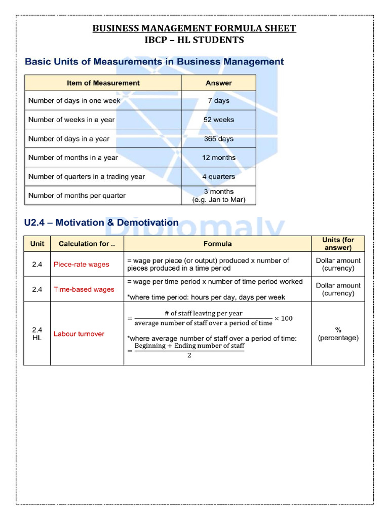 BM Formula Sheet (Unit-Wise) | PDF