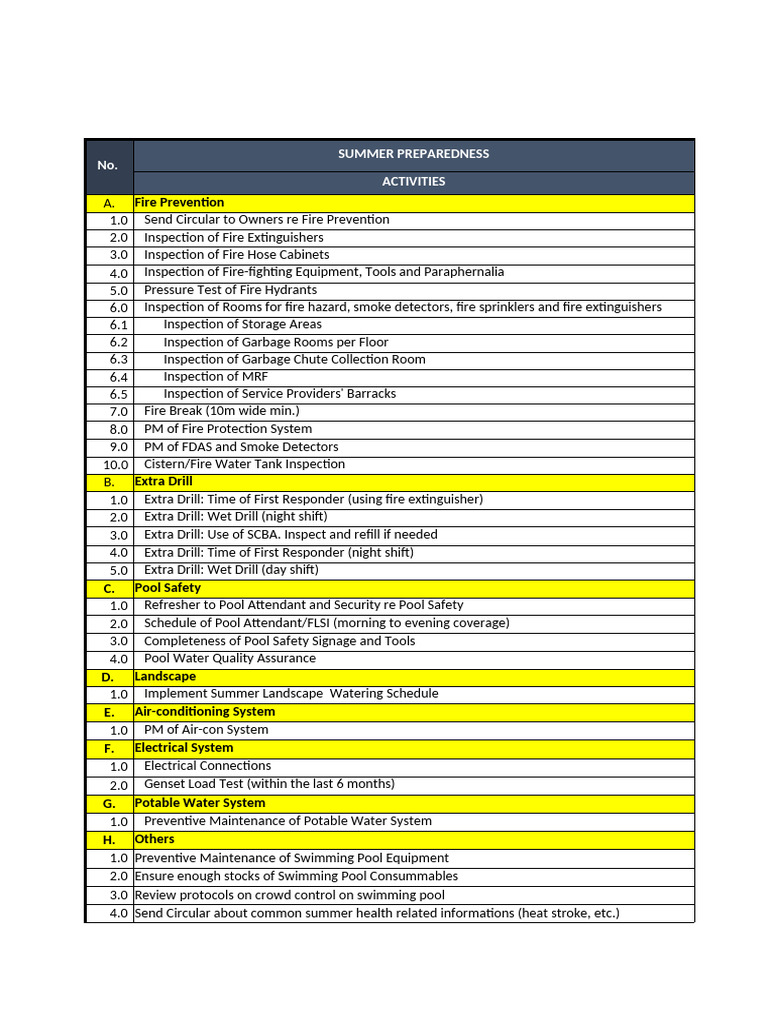 Summer Safety Preparedness Checklist | PDF | Fire Safety | Firefighting