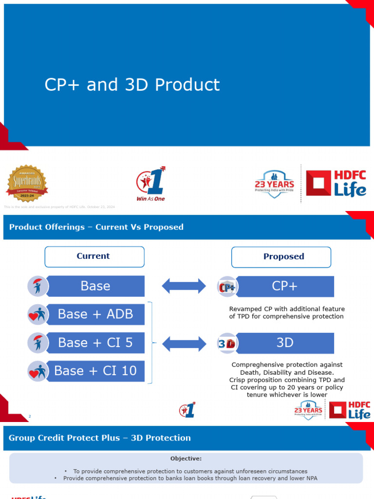 CP+ and 3D Training PPT (3) | PDF | Financial Services | Personal Finance