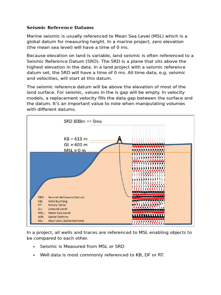 Seismic Reference Datums | PDF | Sea Level | Geophysics