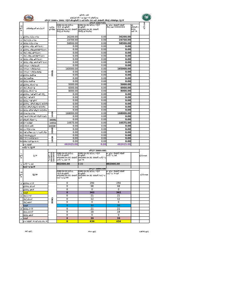 1-30 Mashik Report 2080-081 | PDF