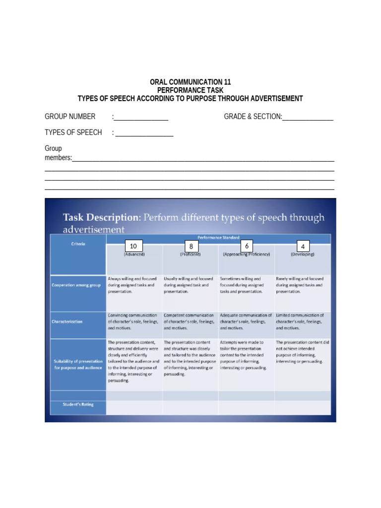 Performance Task Rubric Oral Com Types of Speech | PDF