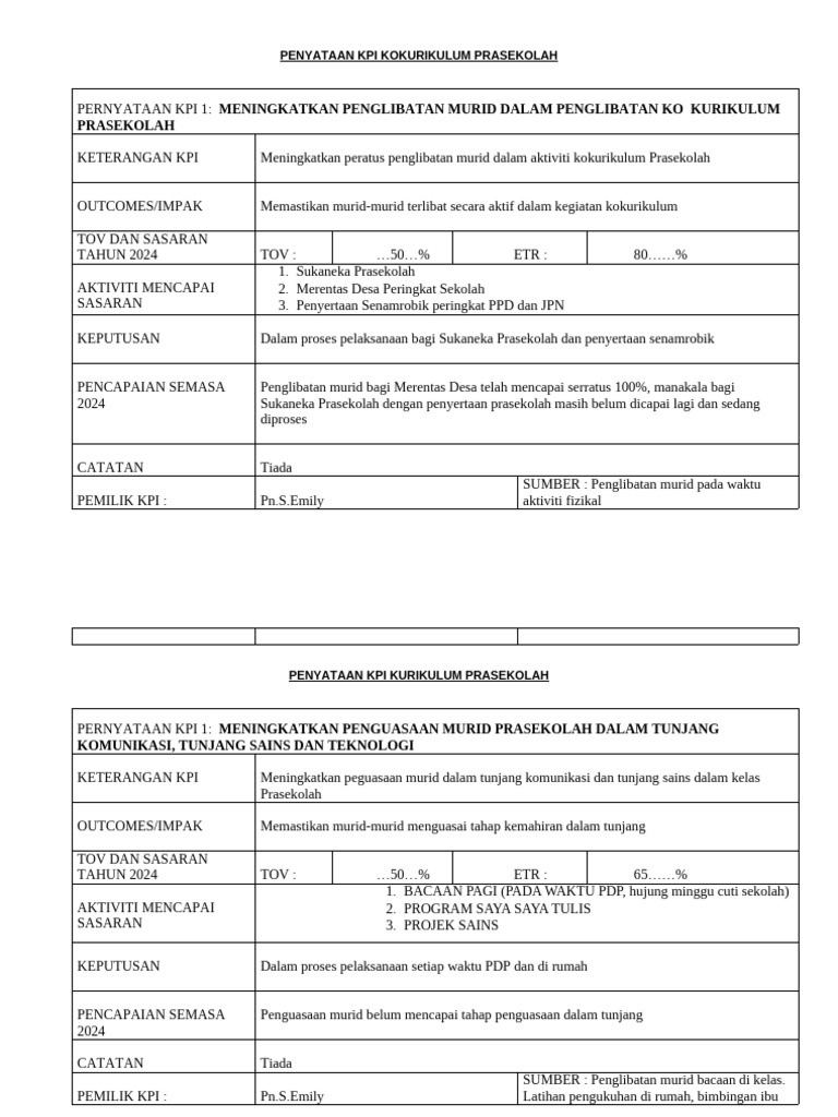 PENYATAAN KPI MATAPELAJARAN BAHASA TAMIL TAHUN 3V | PDF