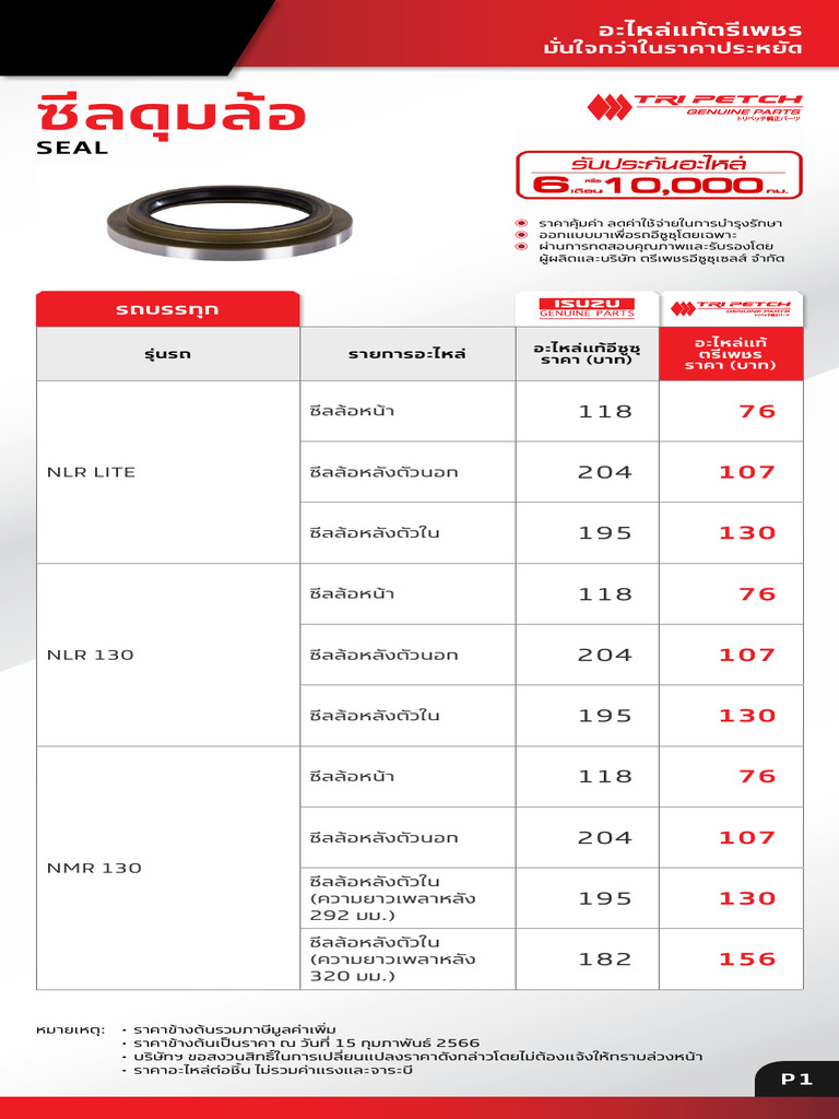 CV Seal 2023 Q1 | PDF