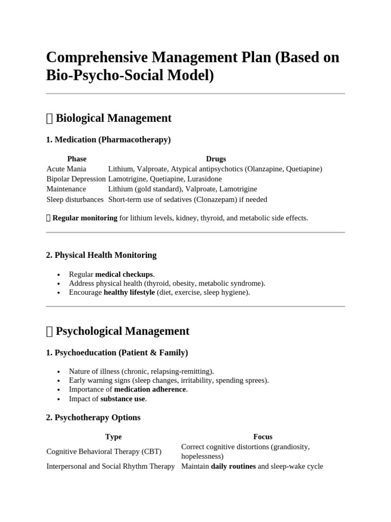 Comprehensive Management Plan (Based On Bio-Psycho-Social Model) | PDF ...