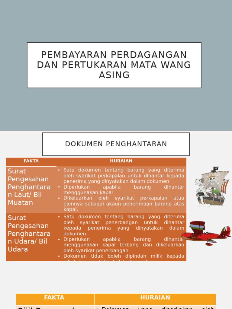 Pembayaran Perdagangan Dan Pertukaran Mata Wang Asing | PDF