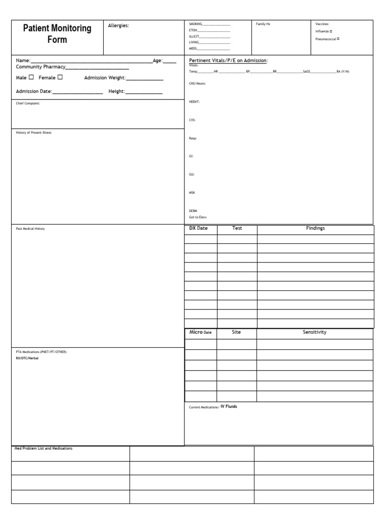 Patient Monitoring Form Template | PDF | Clinical Medicine | Medicine