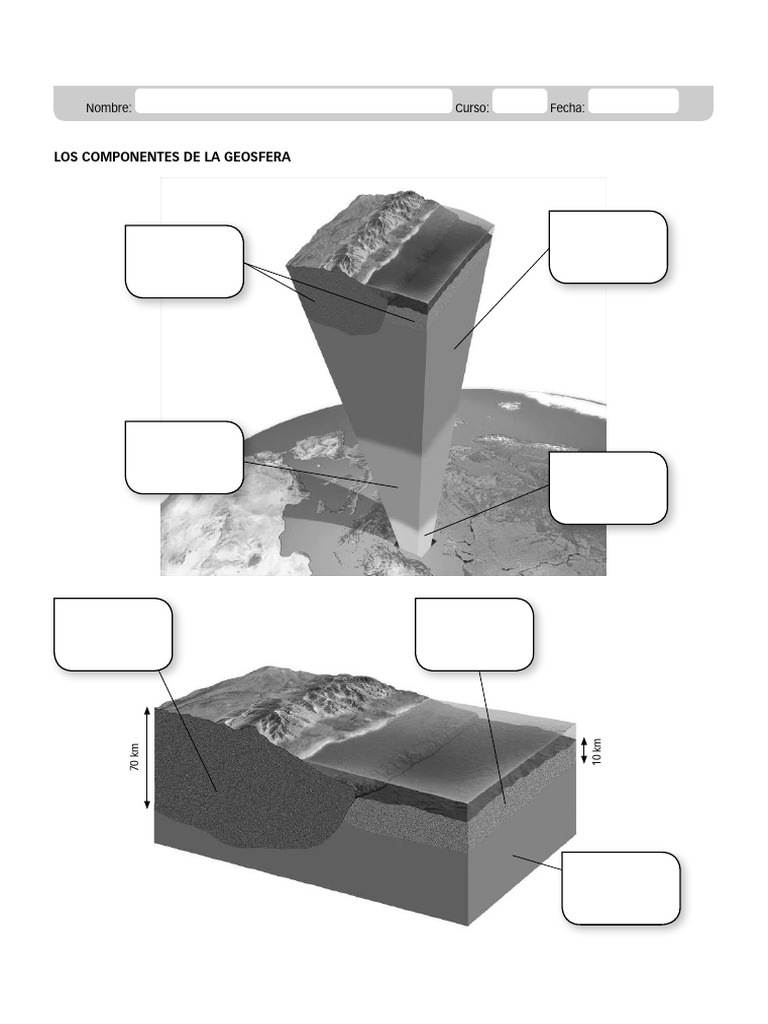 Esquemas de la Geosfera Mudo | PDF